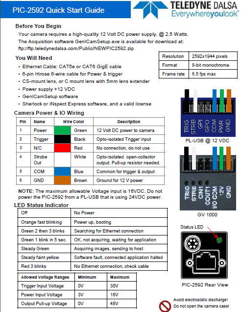 DALSA 相机硬件/偏振相机_bot camera dalsa-CSDN博客