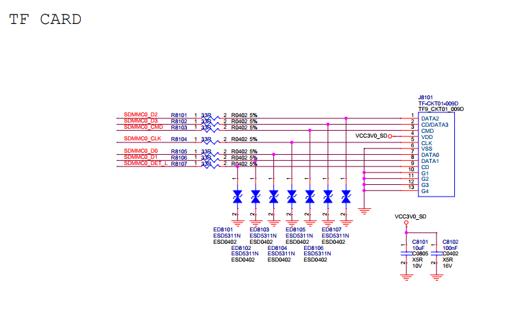 SD,TF,SD卡檢測腳_sd卡cd引脚-CSDN博客