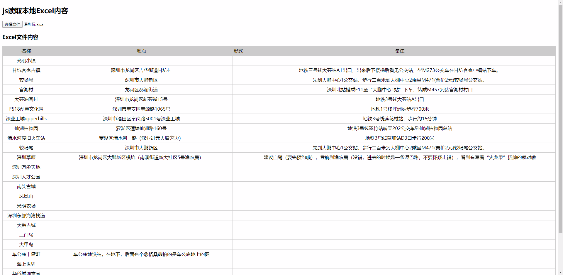 js读取本地Excel内容_js读取excel文件-CSDN博客