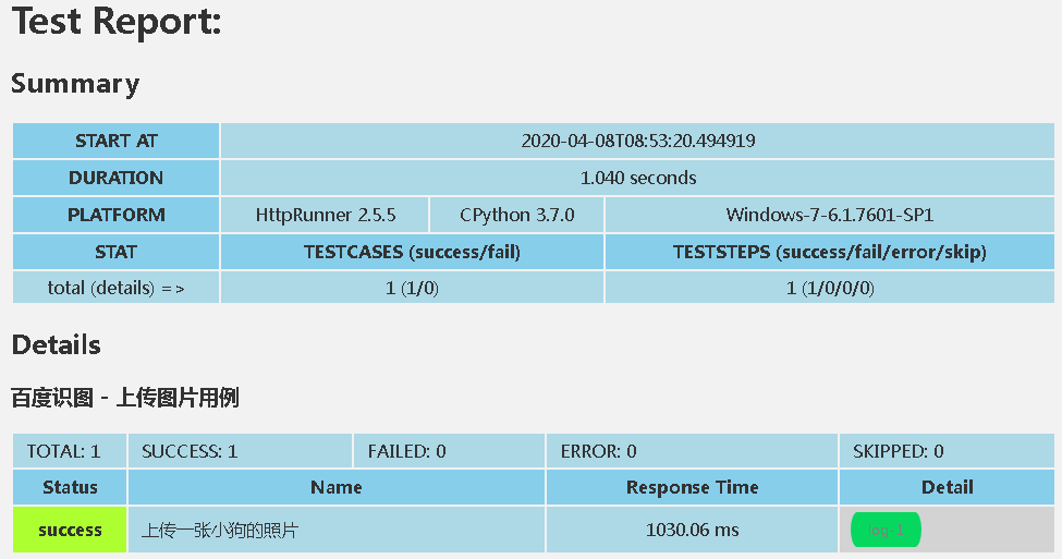 I02_HttpRunner上传图片：file-like-objects 方式_file-like object-CSDN博客