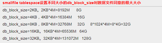 Oracle表空间大小的限制和dbblocksize的概念oracle 数据库文件 多大比较理想 Csdn博客