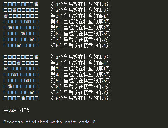 回溯算法笔记，并解决n皇后问题（python实现）回溯法n皇后问题python Csdn博客