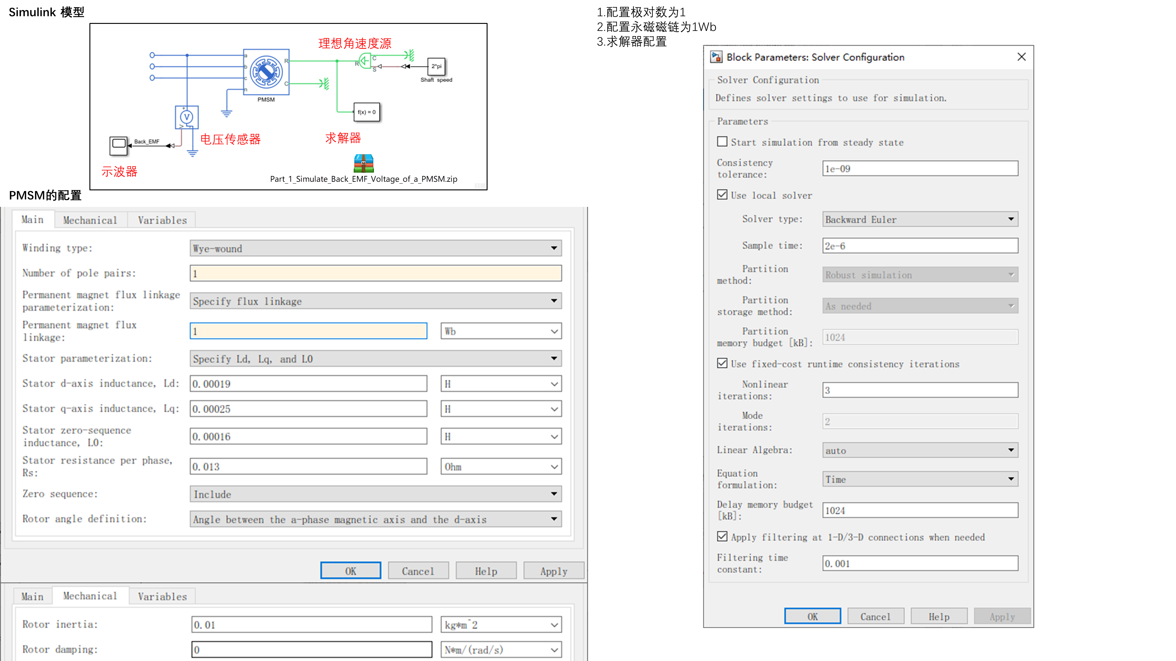 Simulink —— PMSM基础及FOC控制模型-CSDN博客