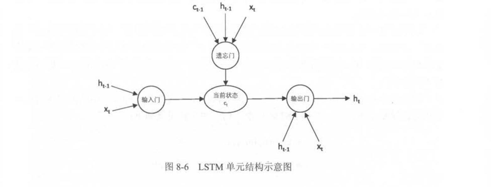 Chinese NER Using Lattice LSTM.Yue Zhang and Jie Yang.ACL2018-CSDN博客