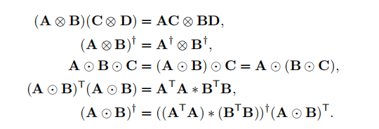 论文笔记（3）：Tensor Decompositions and Applications-CSDN博客