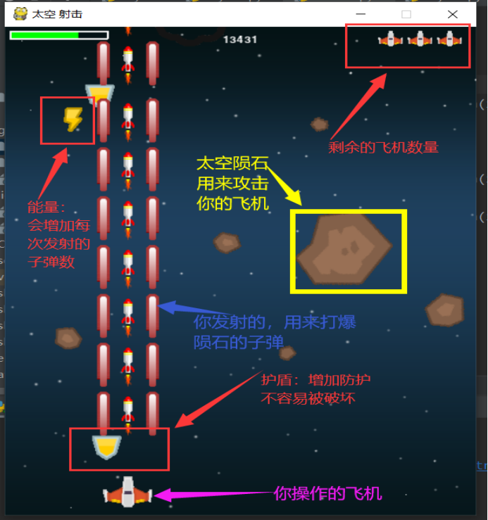 python之“太空大战”小游戏实现_陨石撞击被击落python实现-CSDN博客