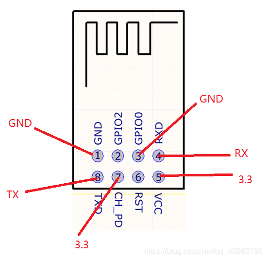 【esp8266】esp8266烧录固件出现错误解决(利用arduino)8266烧录连接超时 Csdn博客