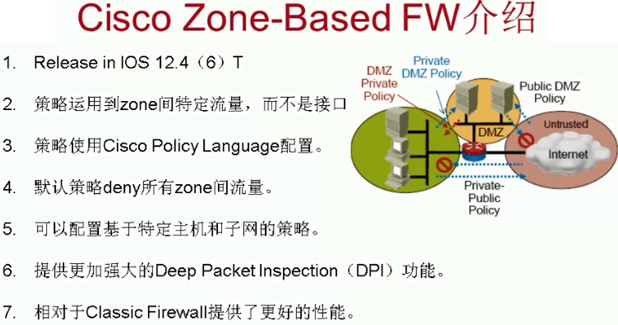 Cisco的ios防火墙技术之一--ciso zone-based FW的原理及配置实例解析_zone-base firewall-CSDN博客