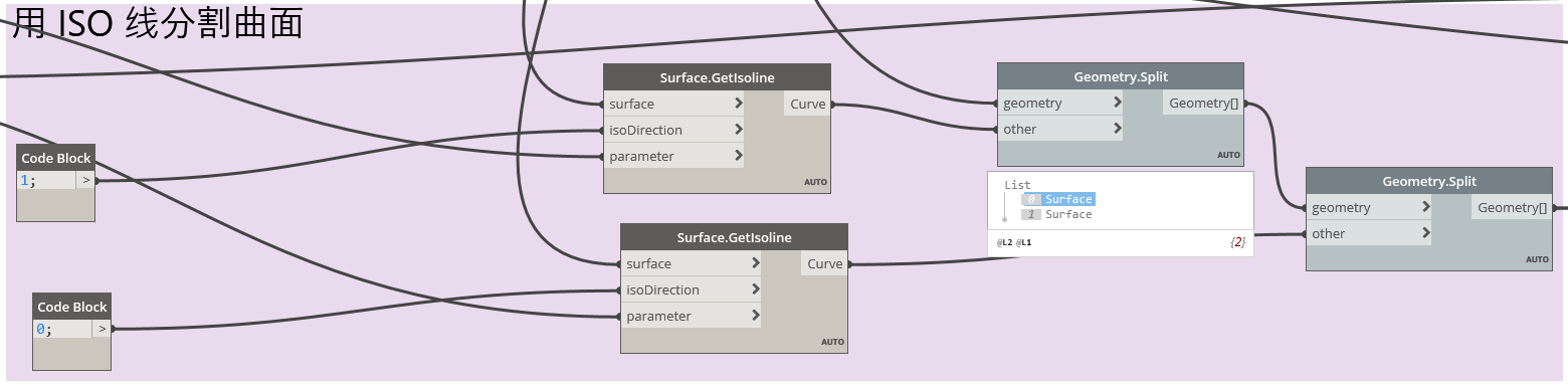 Dynamo For Revit 几何专题：面 Surface 之用 Curve 分割_dynamo曲面自行切分-CSDN博客