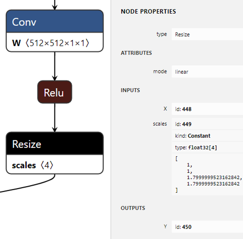 ONNX内部节点修改方法_onnx修改-CSDN博客