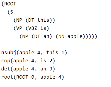 Stanford Parser句法分析器_斯坦福句法分析器-CSDN博客