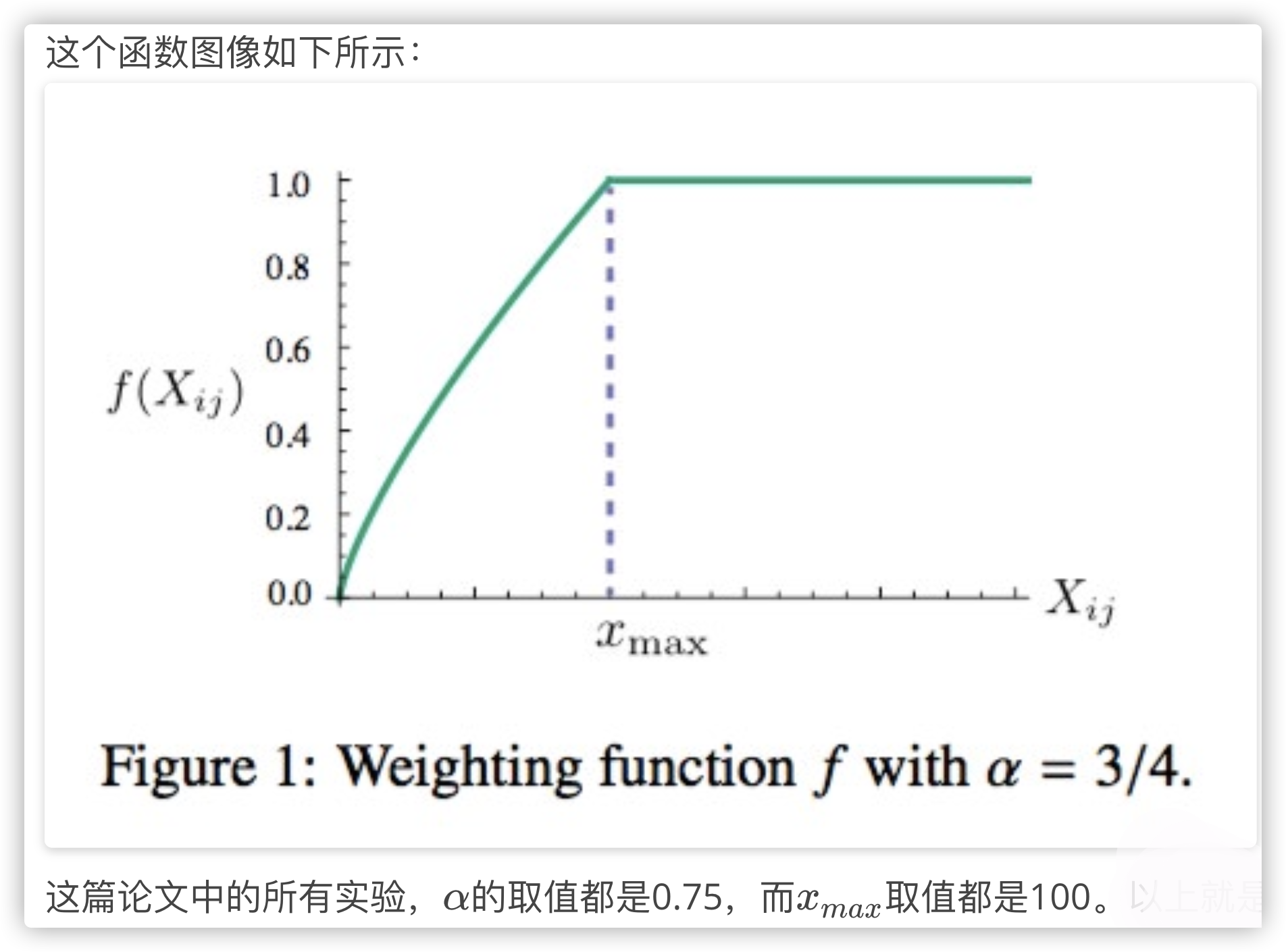 GloVe最全面、最深度的解析_glove详解-CSDN博客