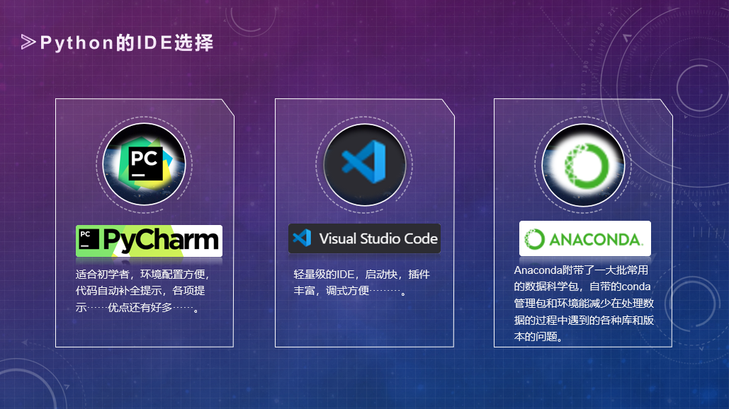 基于GIS的Python开发应用02——Pycharm与VSCode的安装配置与ArcPY导入_基于gis的python开发应用02——pycharm配置与arcpy导入-CSDN博客