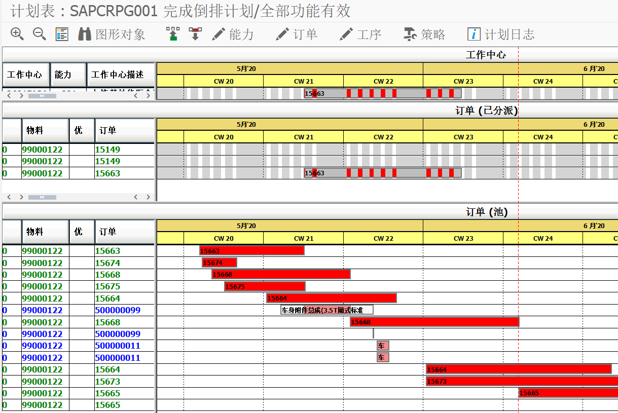 SAP能力计划浅谈_sap粗能力计划-CSDN博客