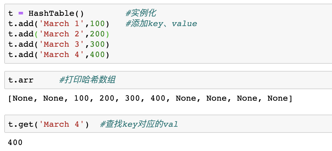 Python数据结构实战——哈希表hashtablepython中的hashget Csdn博客 