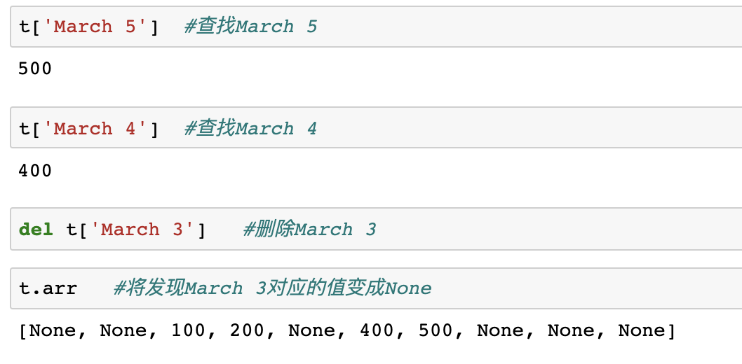 Python数据结构实战——哈希表(HashTable)_python中的hash.get-CSDN博客