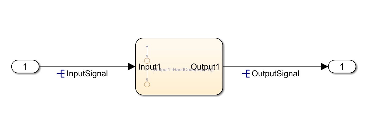 Simulink代码生成： 通过stateflow调用外部c代码simulink调用外部函数 Csdn博客 