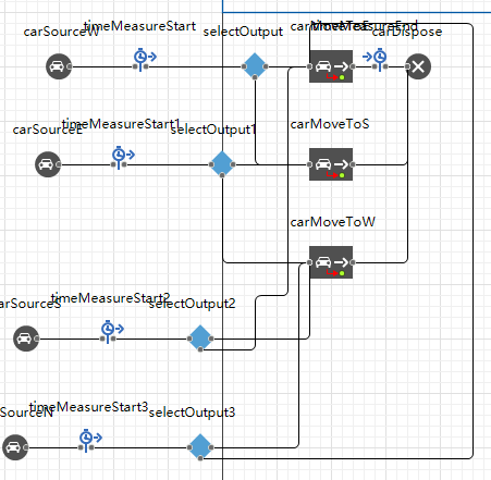 如何在AnyLogic中记录智能体经过某段流程的时间_anylogic记录总仿真时间-CSDN博客