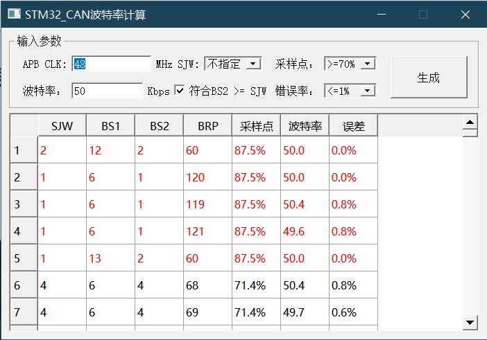Stm32 Can波特率计算 Stm32 Bs1 Bs2 Csdn博客