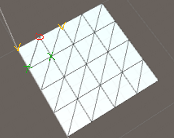 基于Unity3D的Loop Subdivision 网格细分算法_unity mesh subdivision算法-CSDN博客