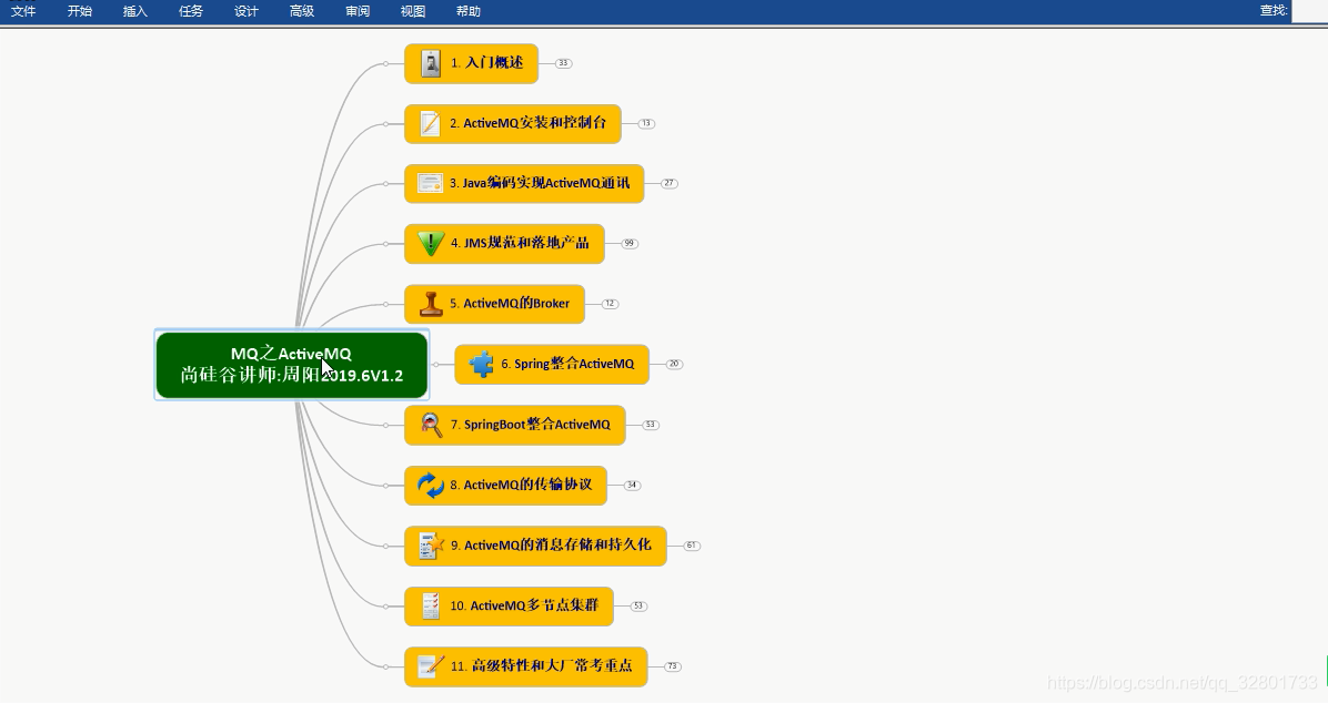 Java学习方法论之笔记工具篇舒碧虎的博客 Csdn博客java笔记工具 6908