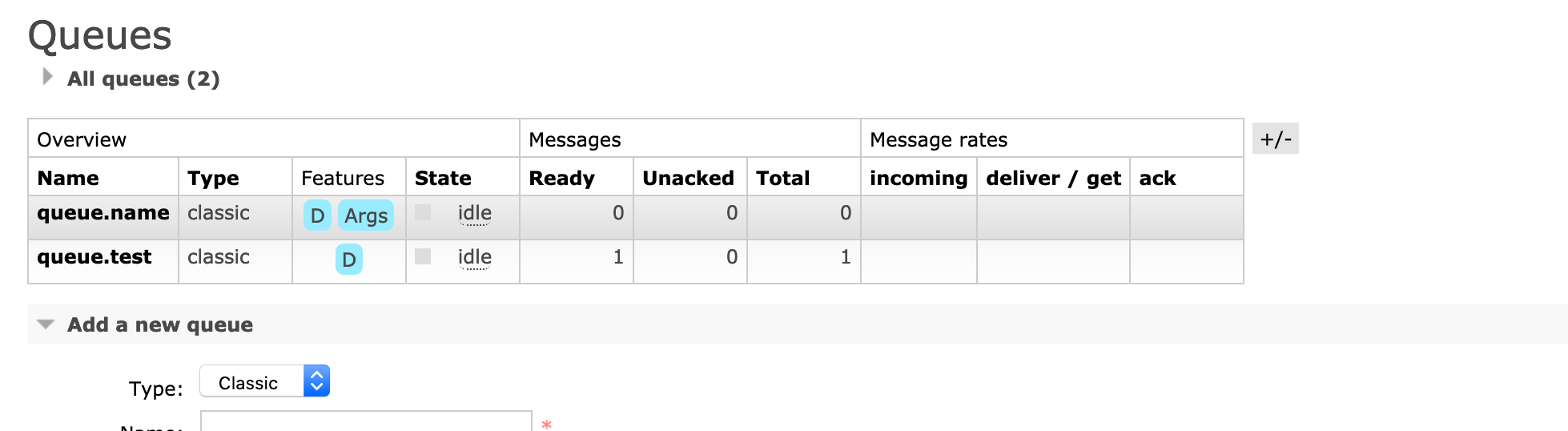 Springboot下RabbitMQ的使用及解决消息丢失问题_rabbitmq控制台queue列少了-CSDN博客