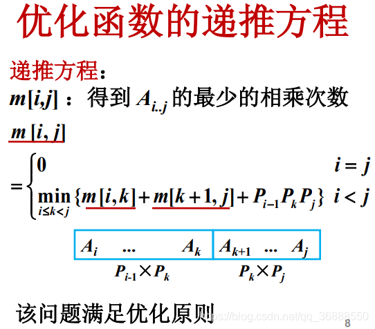 【算法】动态规划 矩阵连乘问题 Python 动态规划算法矩阵连乘问题pthython Csdn博客
