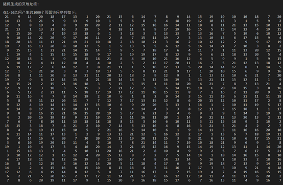 Algoritmo de reemplazo de página (algoritmo LRU) - programador clic