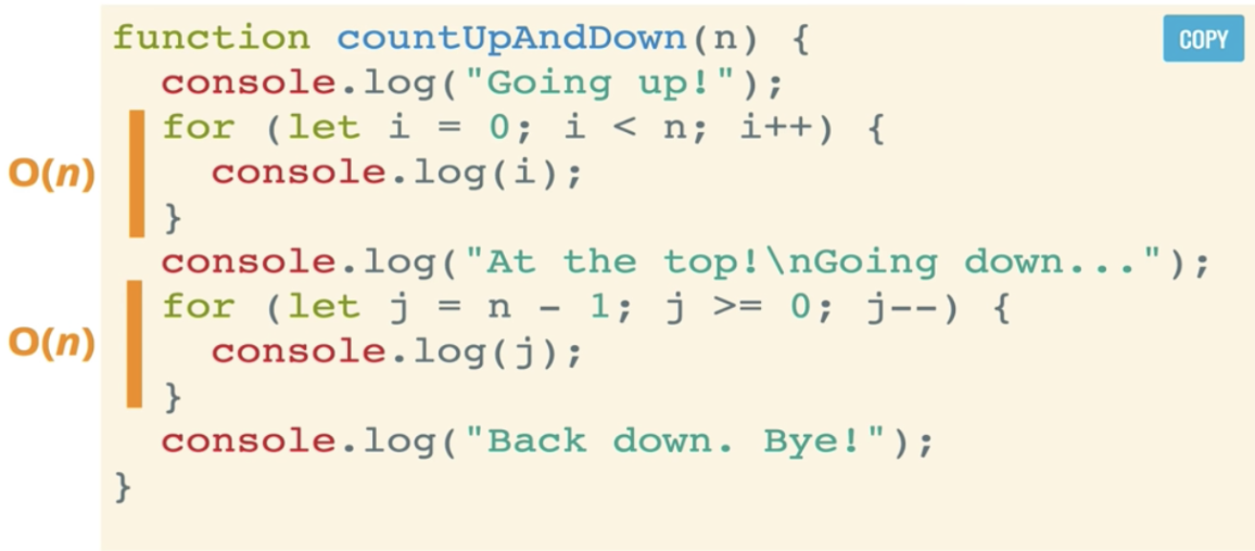 Big O notation：算法的时间复杂度_算法复杂度notation-CSDN博客
