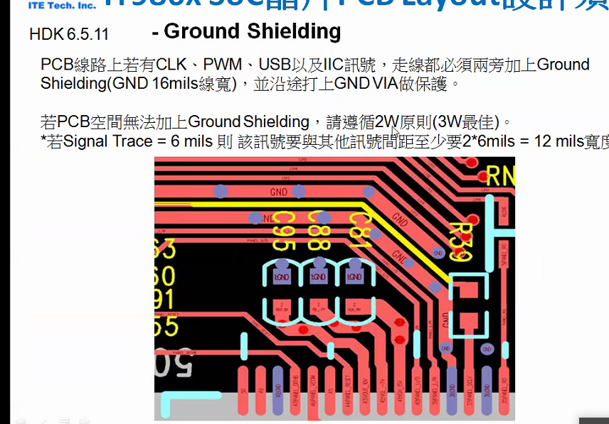 IT986X-HDK笔记-CSDN博客