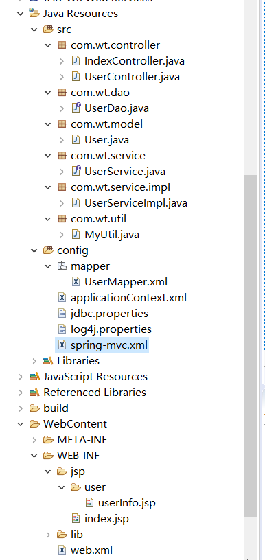 SSM实现图片上传_图片上传 获取url ssm-CSDN博客