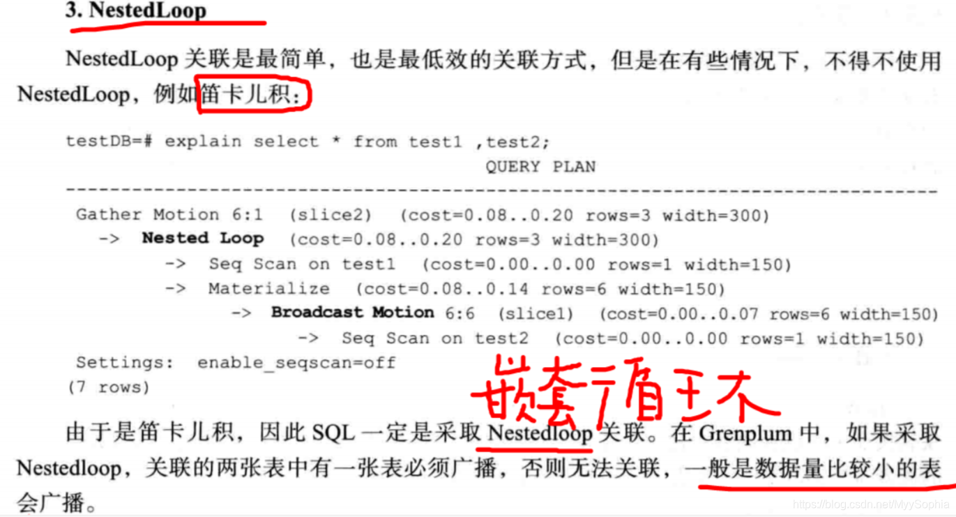 Greenplum企业应用实践 第五章sql执行计划 数据库 Myysophia的博客 Csdn博客