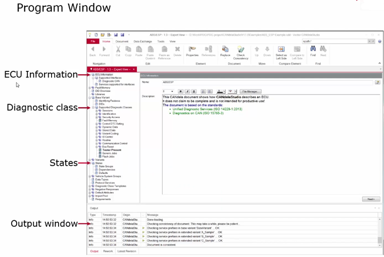 【图解UDS】UDS汽车诊断开发流程及Vector解决方案工具链介绍_uds诊断工具-CSDN博客