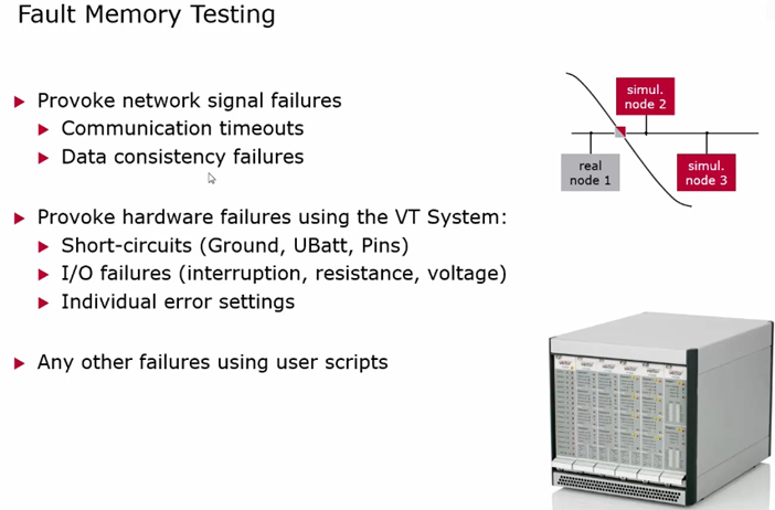 【图解UDS】UDS汽车诊断开发流程及Vector解决方案工具链介绍_uds诊断工具-CSDN博客