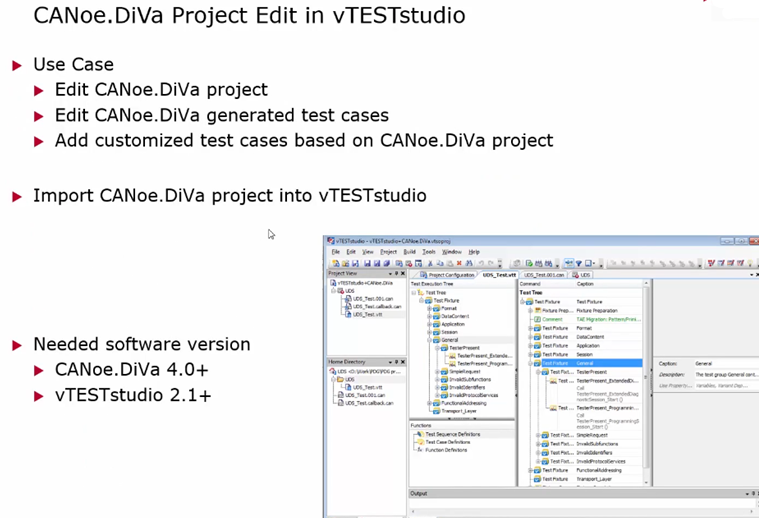 【图解UDS】UDS汽车诊断开发流程及Vector解决方案工具链介绍_uds诊断工具-CSDN博客