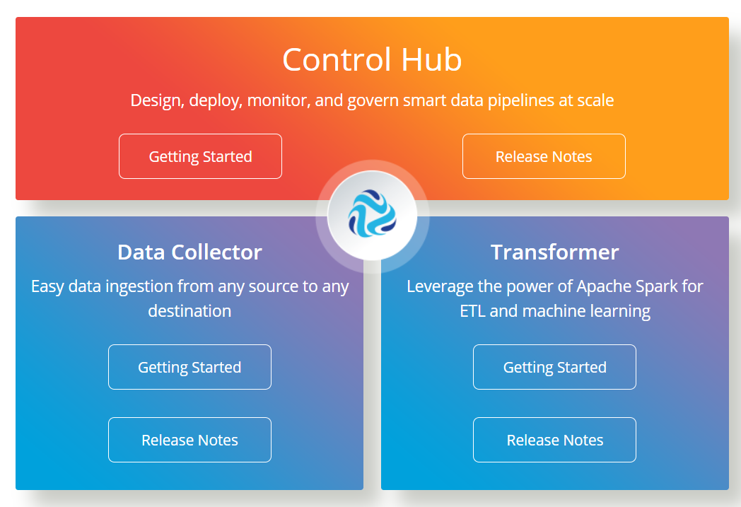 StreamSets实战之路（一）-环境篇- StreamSets简介-CSDN博客