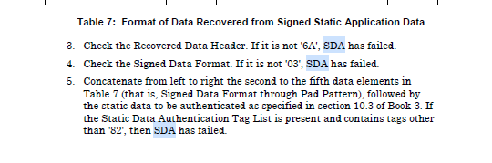 EMV交易中的SDA/DDA/CDA——SDA部分_emv的sda-CSDN博客