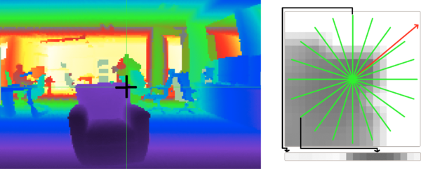 PCL_3D物体识别之描述符_descriptors_pcl cshot shotcolorestimation进行色彩匹配-CSDN博客