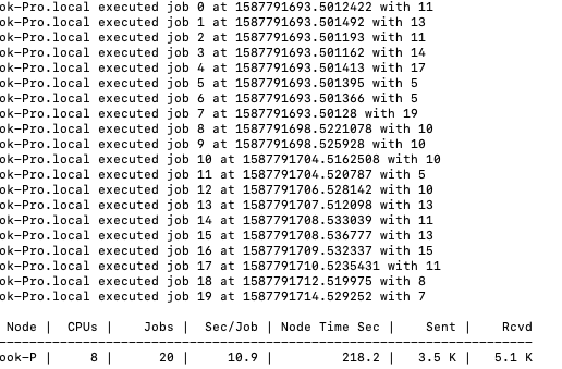 大数据系列6：python分布式计算dispy和ipyparallel_ipyparallel库 的使用方法-CSDN博客