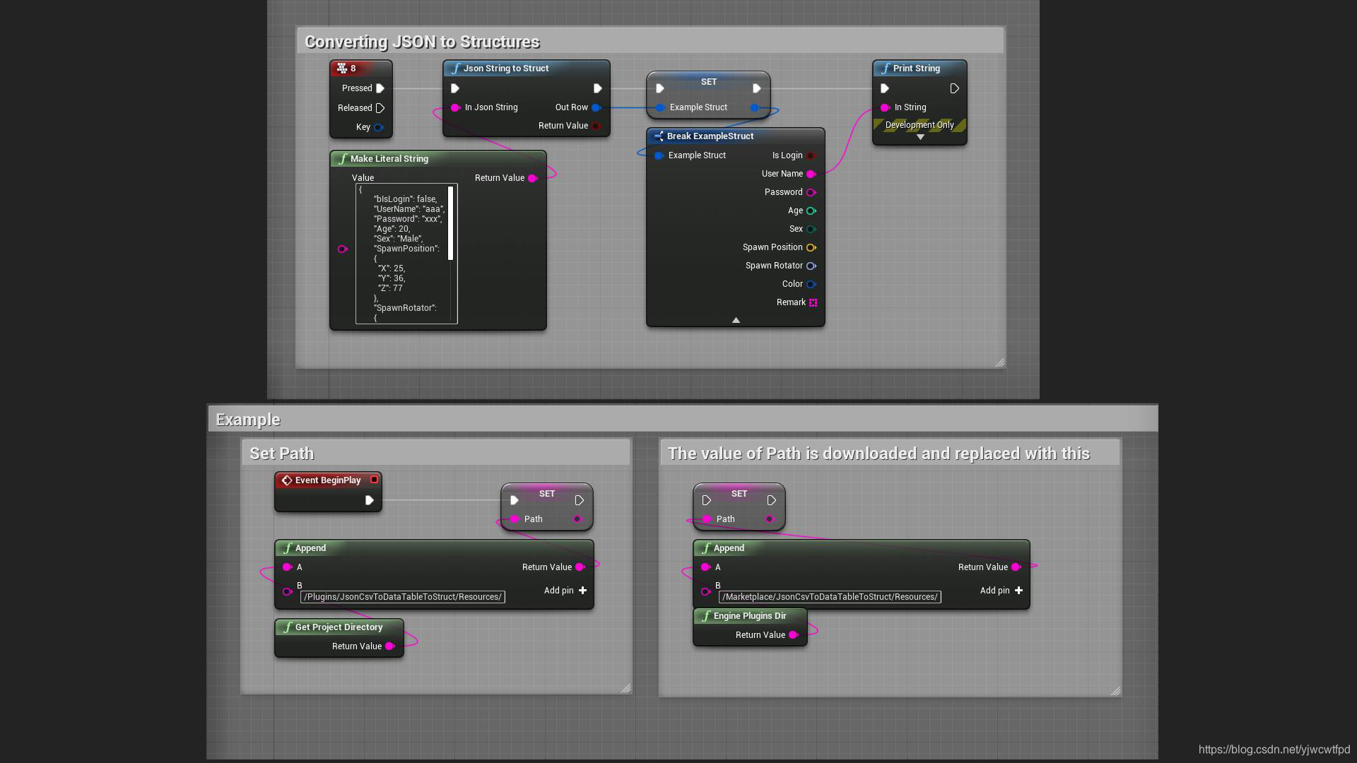 Ue4 插件 Json转结构体 Json To Struct And Json Or Csv To Datatable Csdn博客