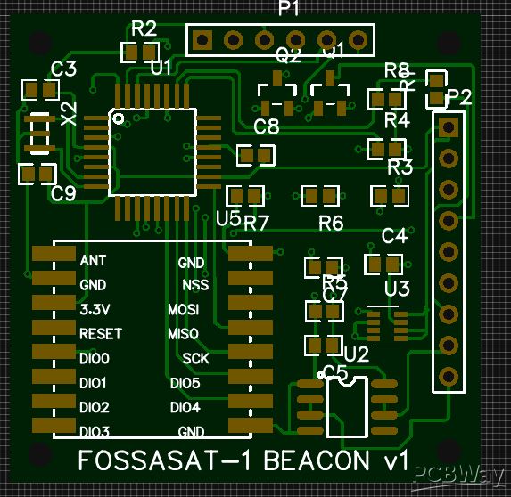 FossaSat-1开源卫星-CSDN博客