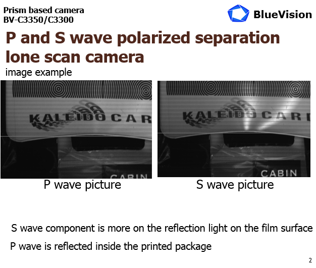 DALSA 相机硬件/偏振相机_bot camera dalsa-CSDN博客