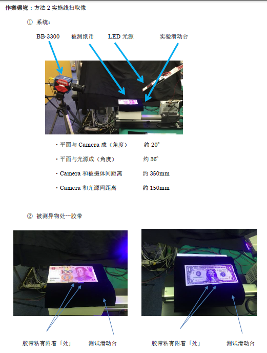 DALSA 相机硬件/偏振相机_bot camera dalsa-CSDN博客