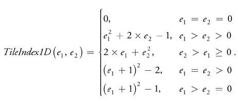 WangTile实现小结_wang tile-CSDN博客