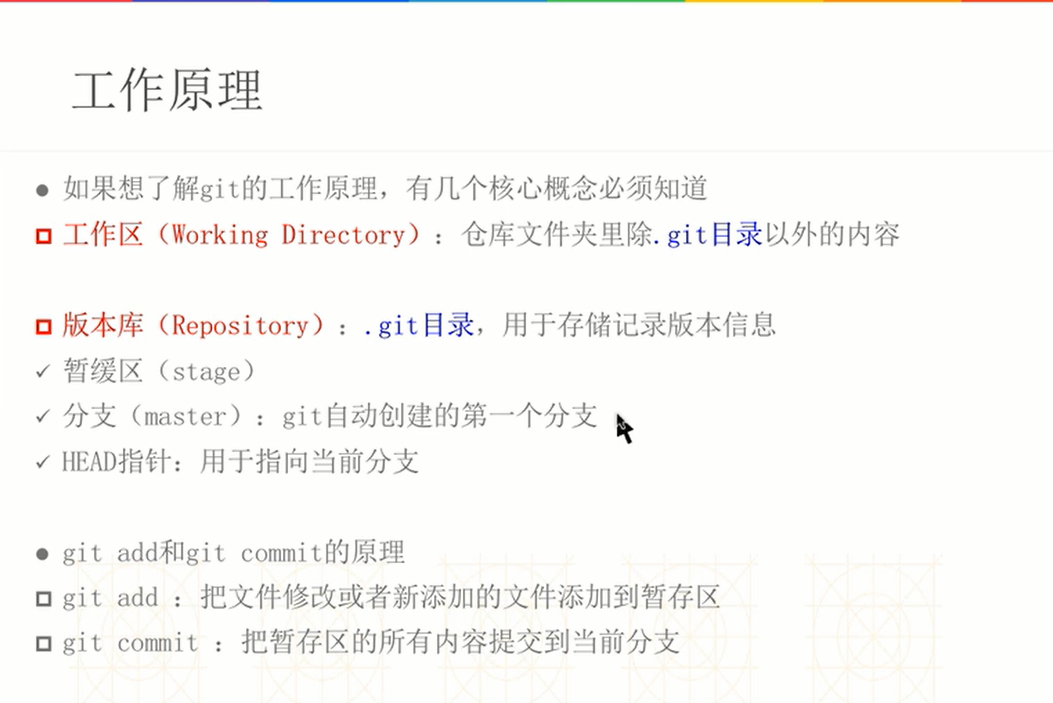 公司常见的源代码管理工具 Git、svn、cvs基本原理以及区别简介cvs和git的区别 Csdn博客 0188