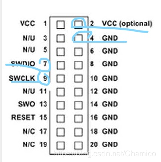 STLink V2烧录SWIM和SWD接口接线图_stlink swim-CSDN博客