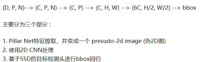 关于VoxelNet VFE和PointPillar的PFN_Layer记录_pfnlayer-CSDN博客