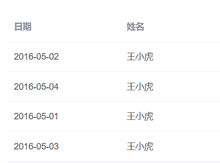 element-ui的表头label如何添加换行的样式,自定义表头格式。render-header_el-table-column的label添加样式-CSDN博客