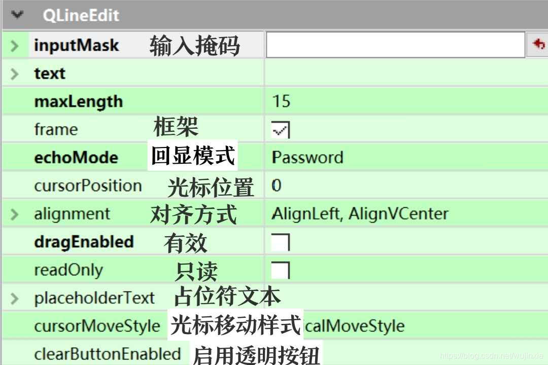 Qt设计师属性系列:qlineedit(行编辑)qt的lineedit不能多行 Csdn博客