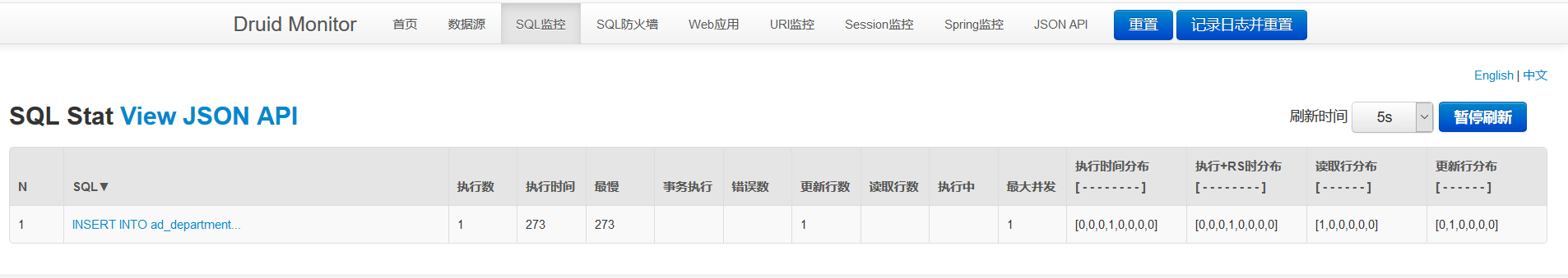 超详细讲解SpringBoot集成Druid-CSDN博客